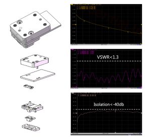 Board-To-Board Pogo Block - 倚強科技股份有限公司 Aethertek